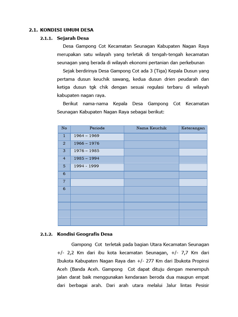 Sejarah Dan Contoh Profil Desa Gampong Cot Kecamatan Seunagan Kabupaten ...