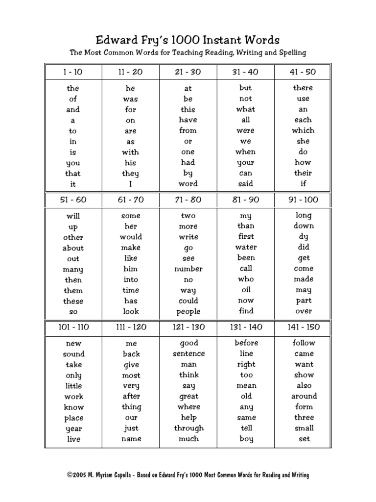 Frys 1000 Instant Wordsquickchecklist | PDF
