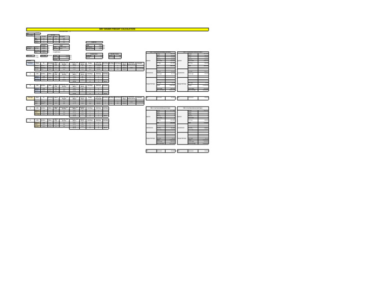MR Tanker Calculation Sheet Consolidated | PDF | Fuel Oil | Ships