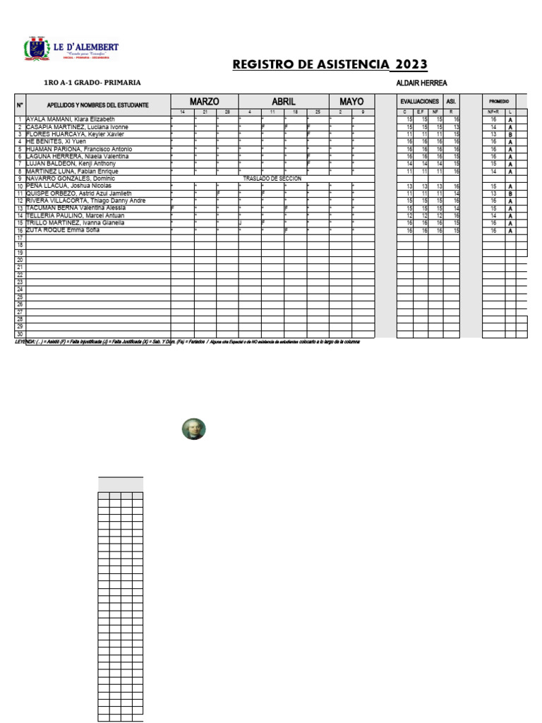 Registro Aldair | PDF