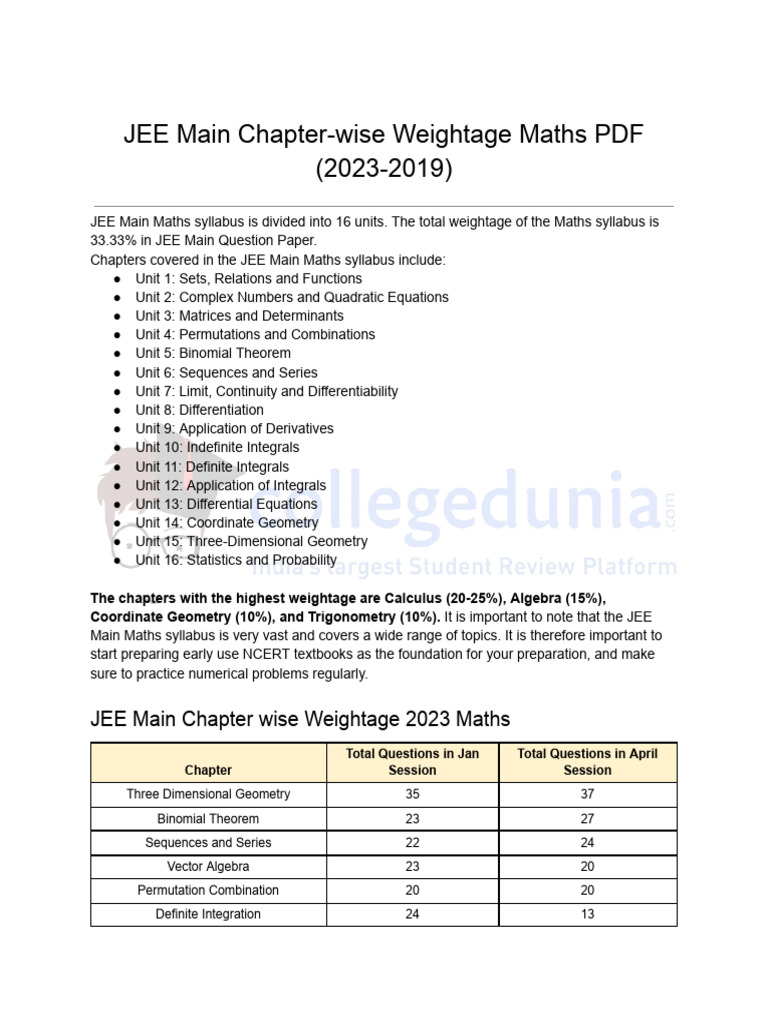 JEE Main Chapter Wise Weightage Maths 2023 2019 | PDF | Integral ...