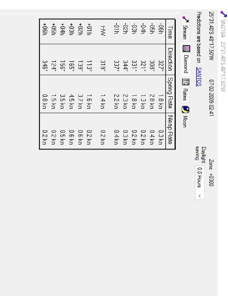 Tidal Diamonds of Bingabatunga Bay | PDF