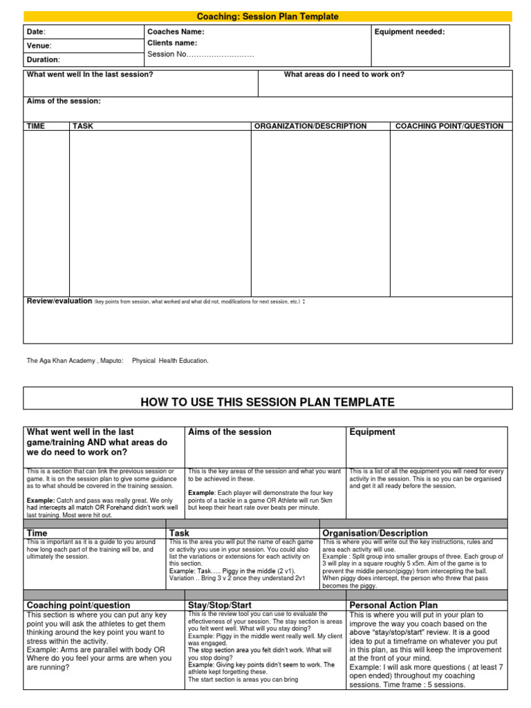 Session Plan Template | PDF