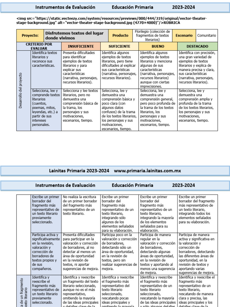 6to Grado Octubre - Instrumentos de Evaluaci N (2023-2024) | PDF | Migración humana | Evaluación