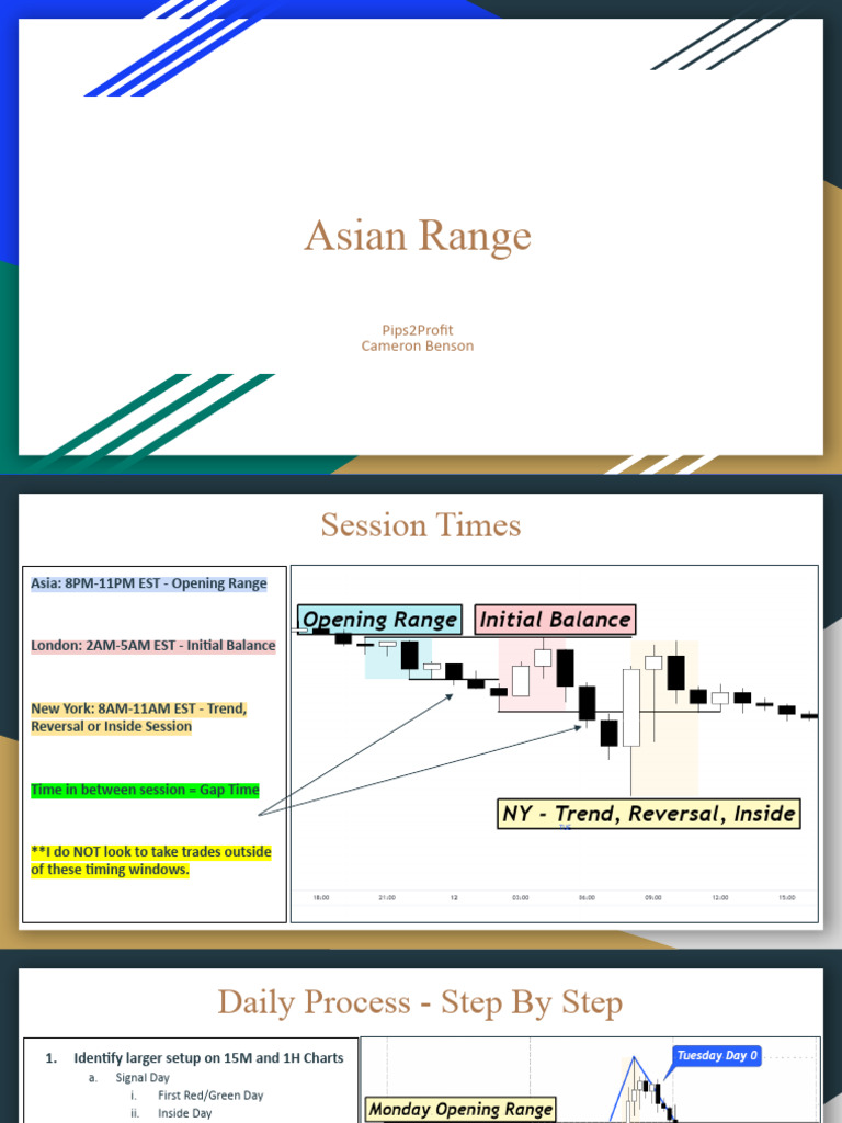 Asian Range 2 | PDF | Technical Analysis | Private Sector