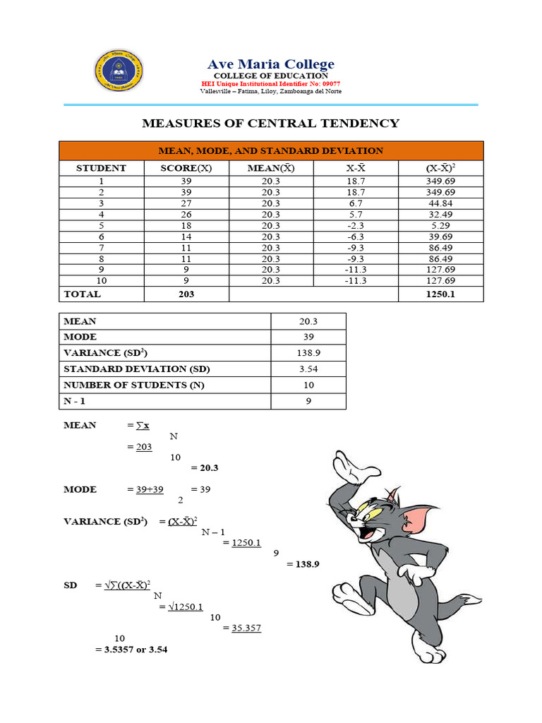 Item Analysis | PDF | Applied Mathematics | Methodology