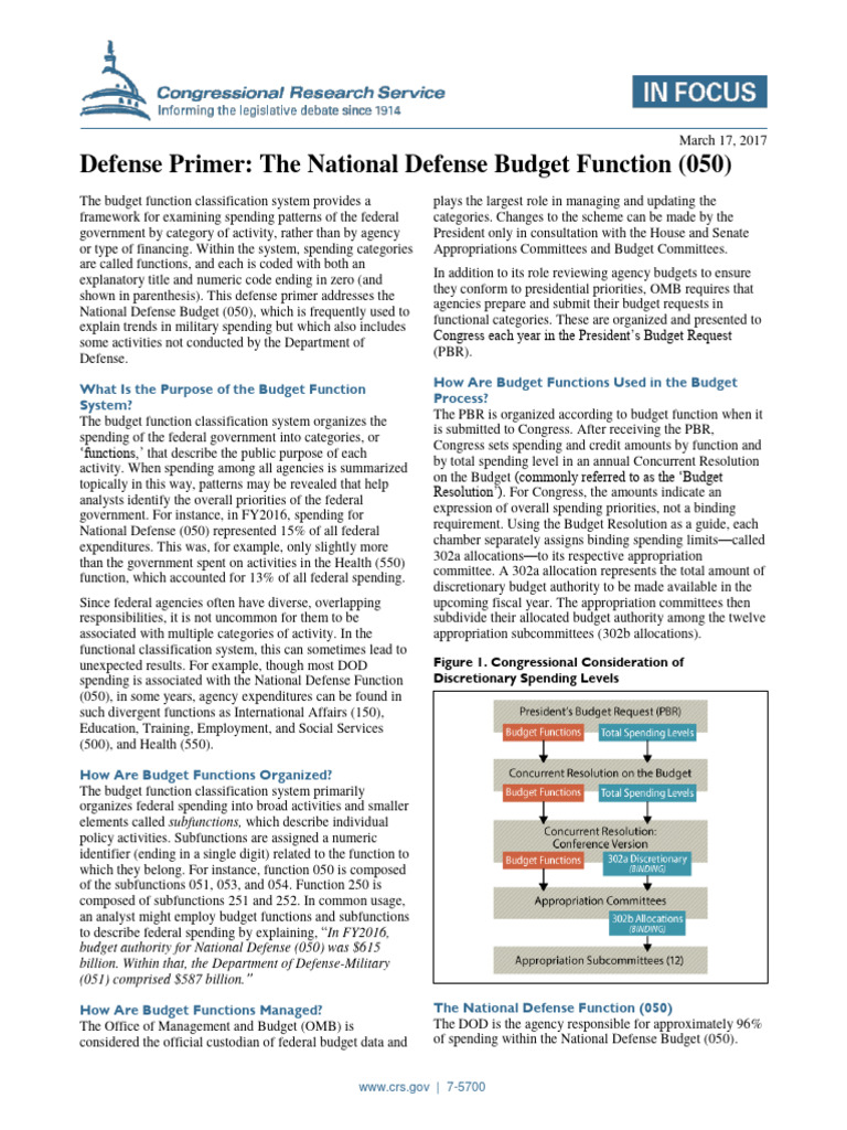 IF10618 | PDF | United States Budget Process | Military Budget Of The ...