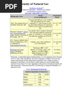 Natural Gas Density Calculator - Unitrove | PDF | Natural Gas | Gases