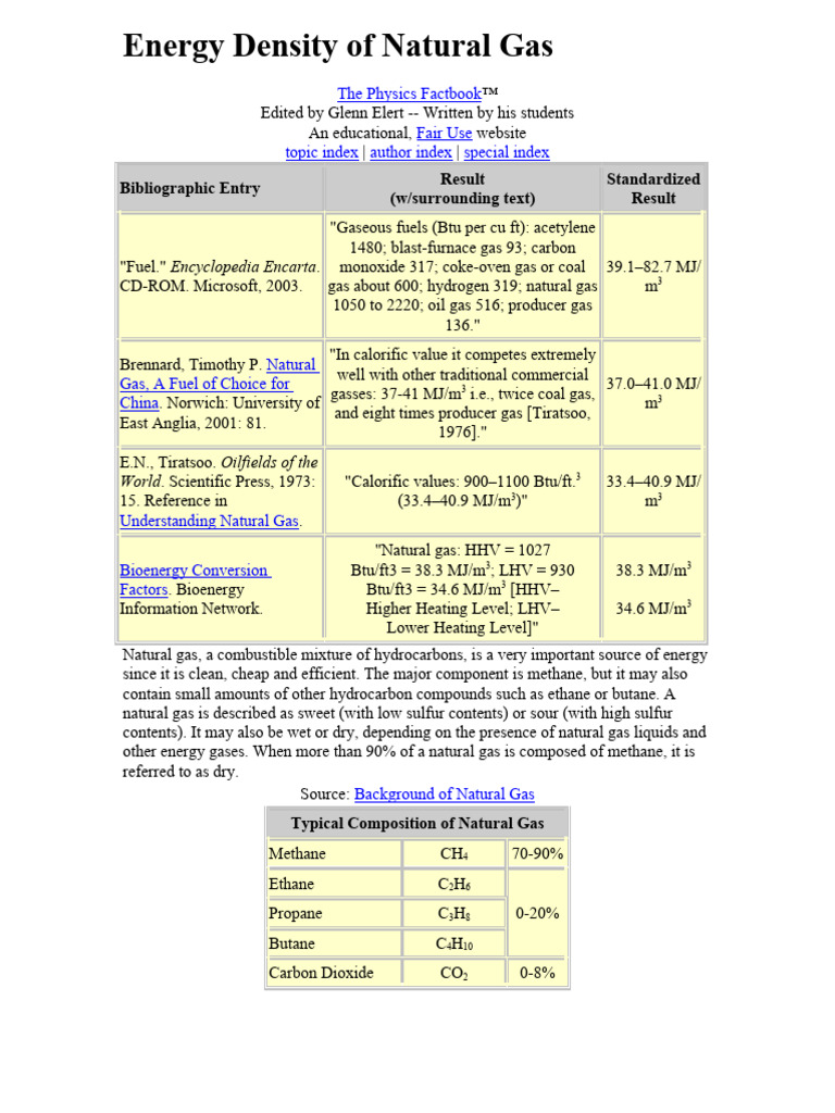 Energy Density of Natural Gas | PDF | Methane | Natural Gas