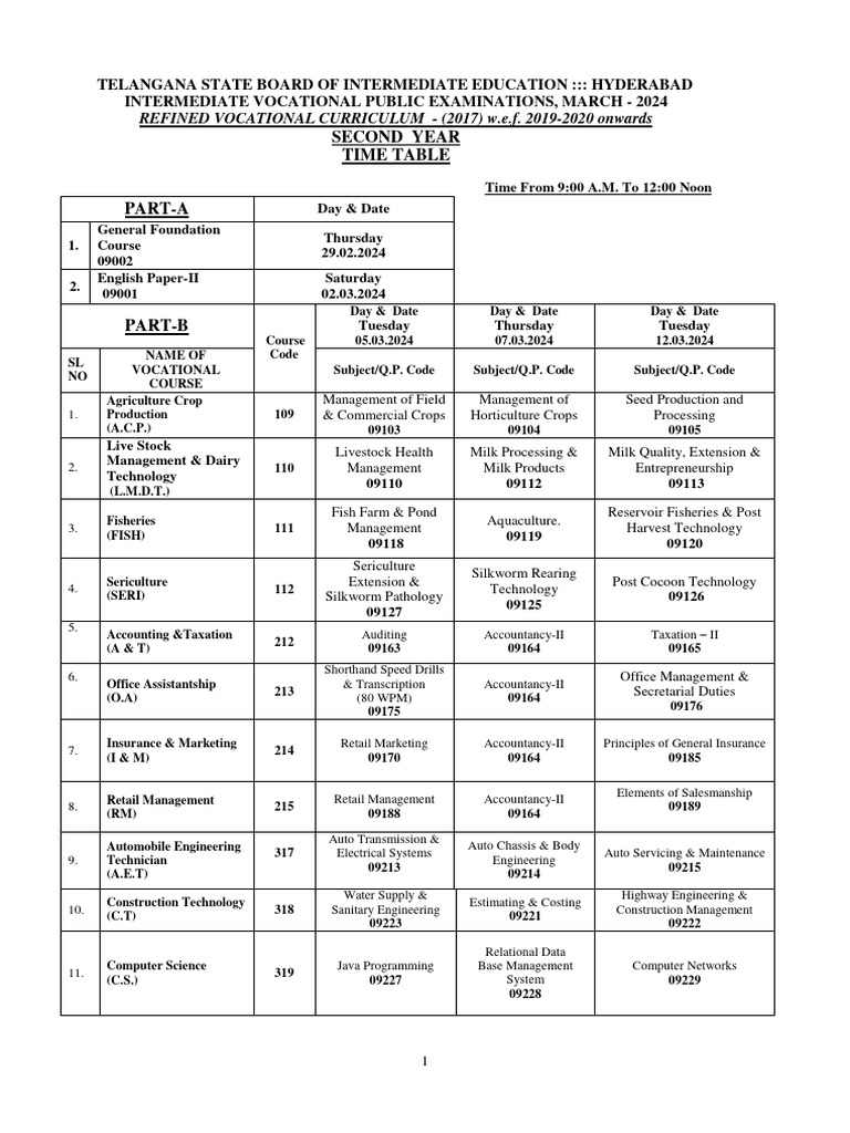 Ipe March 2024 - Vocational Second Year Time Table-1 | Download Free ...