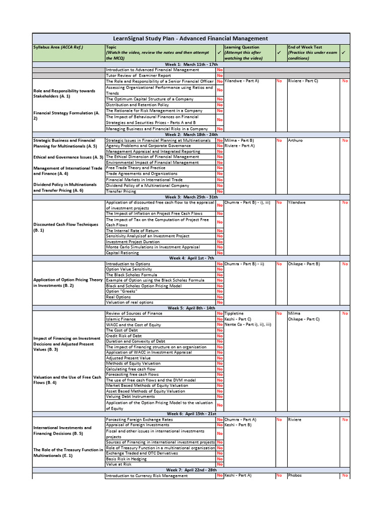 Study Plan - AFM | Download Free PDF | Hedge (Finance) | Foreign ...