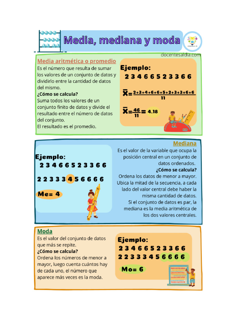 Media Mediana y Moda Apuntes | PDF