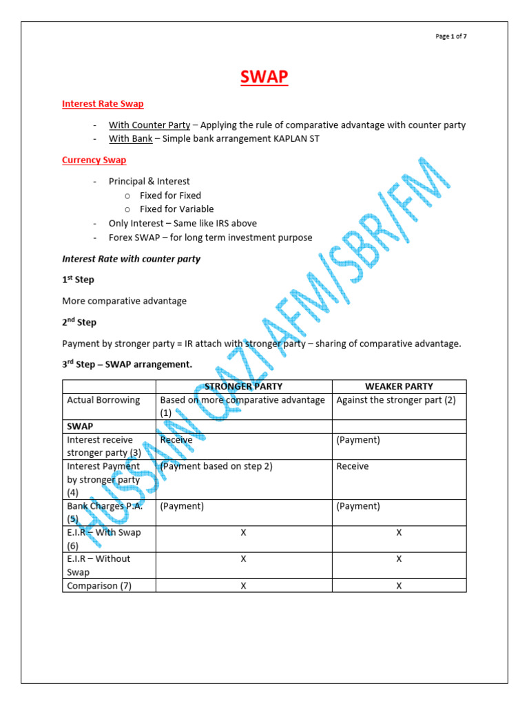 Swap | PDF | Swap (Finance) | Interest