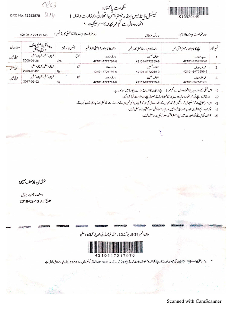 B.form Rumaisa Altaf | PDF