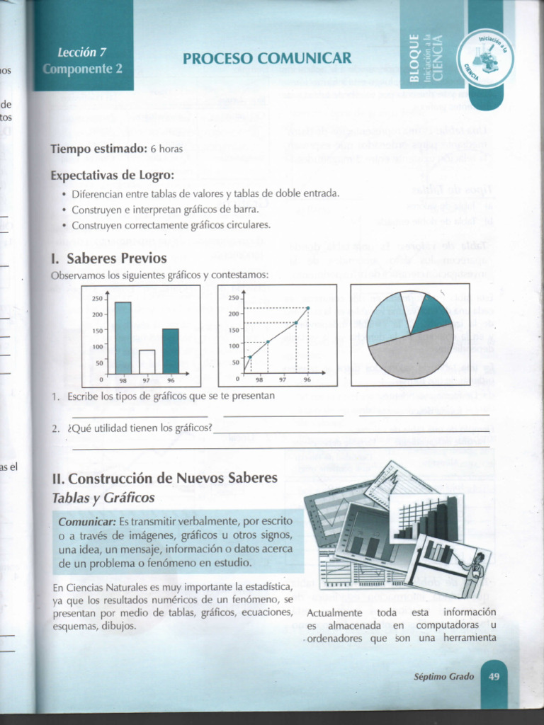 Leccion 7 Proceso Comunicar | PDF | Comunicación | Gráfico circular