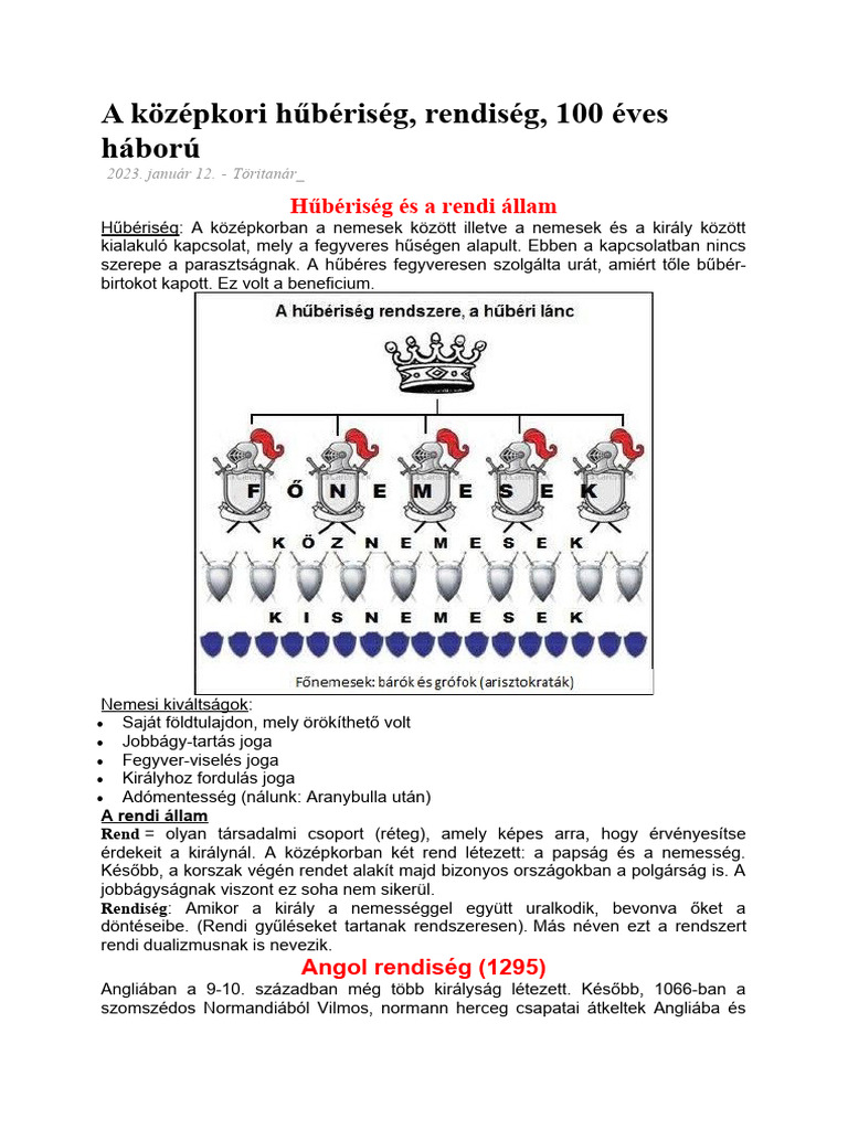 A Középkori Hűbériség - Anyag | PDF