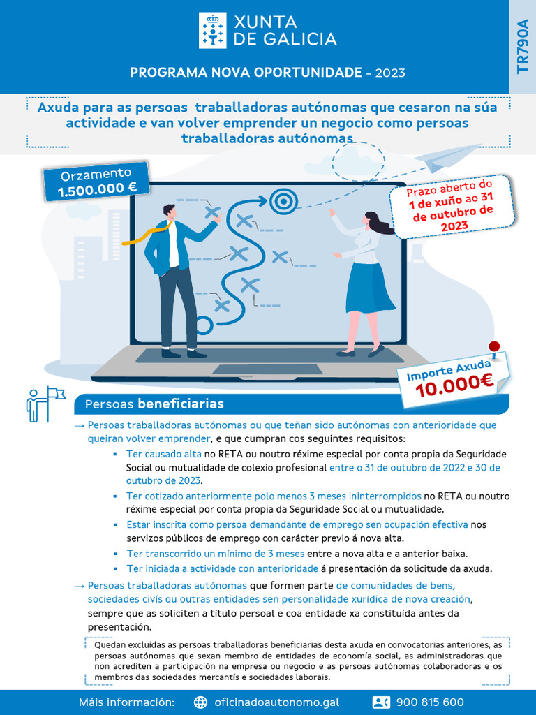 Infograf A 1685802252 | PDF