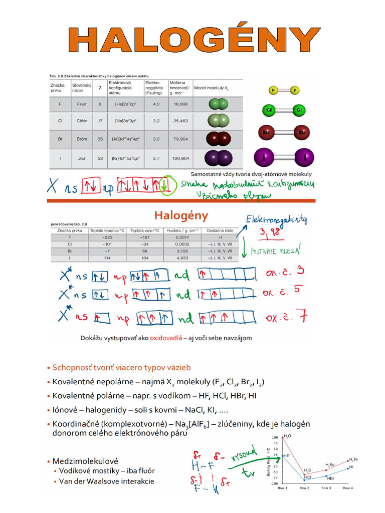 Halogény Poznámky | PDF