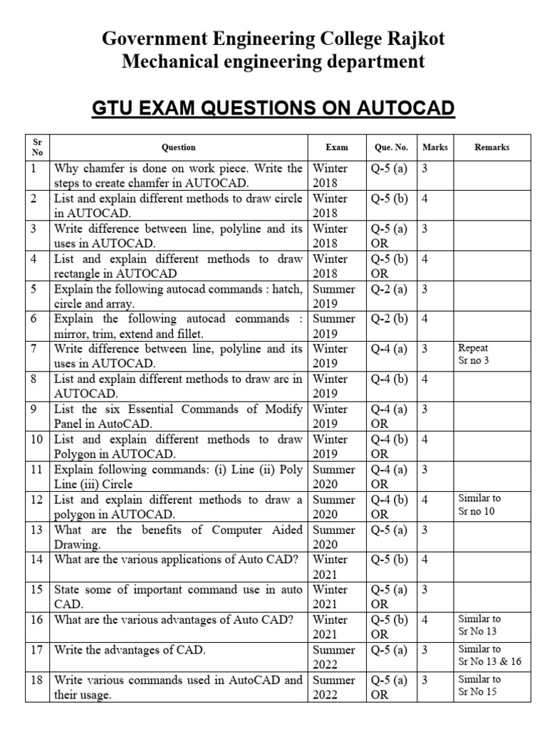 GTU AutoCAD Exam Questions Guide | PDF | Teaching Methods & Materials ...