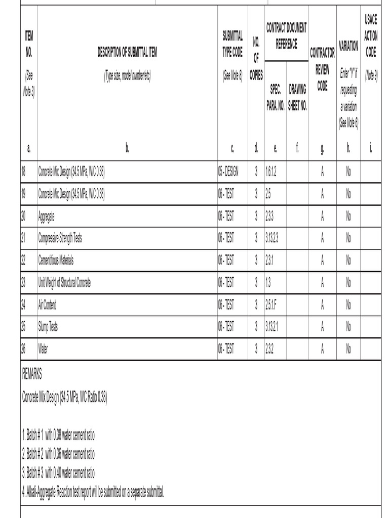 Concrete Mix Design and Test Results | PDF | Concrete | United Arab ...