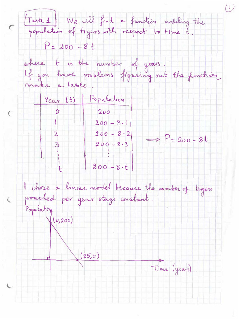Answers Modeling Function Grade 10 Formative | PDF