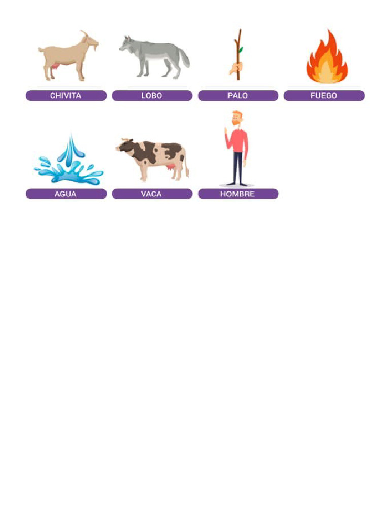 Chivita Chivita | PDF