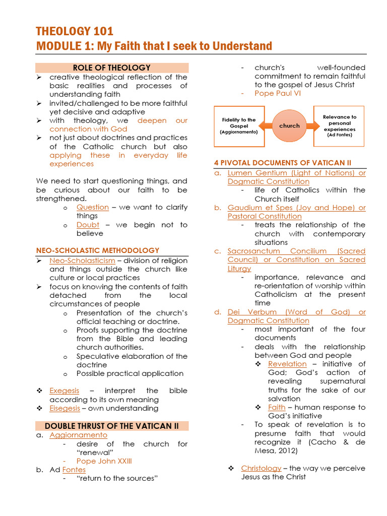 Theology 101 Module 1 | PDF | Catholic Church | Second Vatican Council