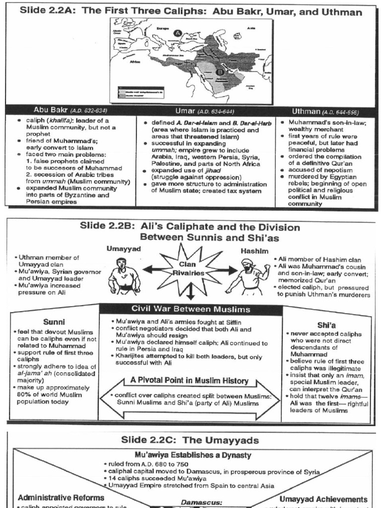 7th Chapter 3 The First Three Caliphs | PDF