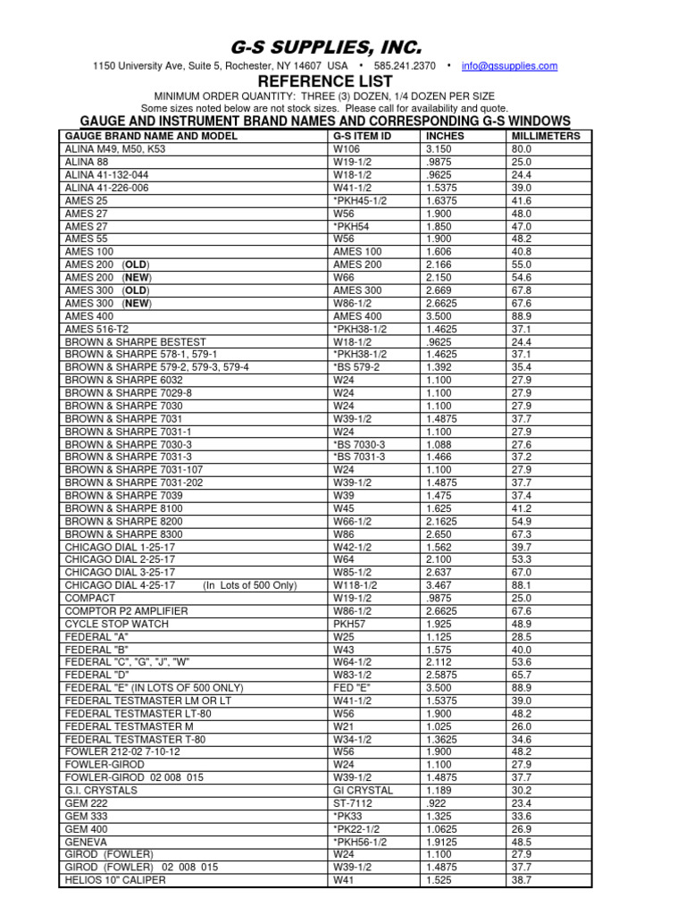 G-S Supplies Gauge Reference List | PDF | Tools | Equipment