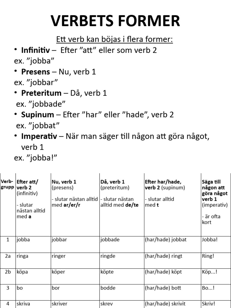 Presentation Av Verbets Former Och Tempus | PDF