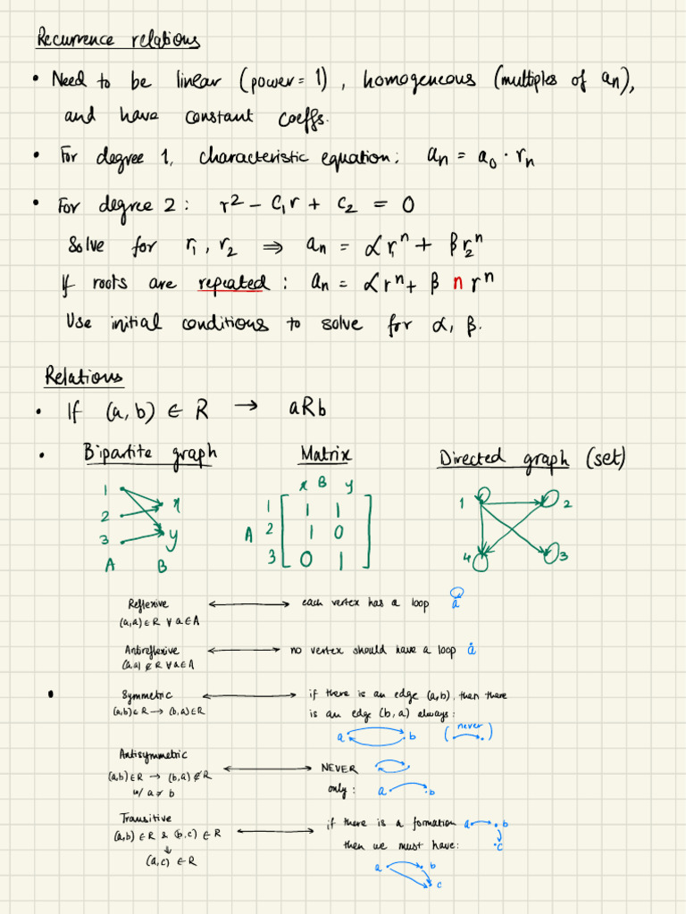 Final Cheatsheet Pdf Mathematical Relations Discrete Mathematics 