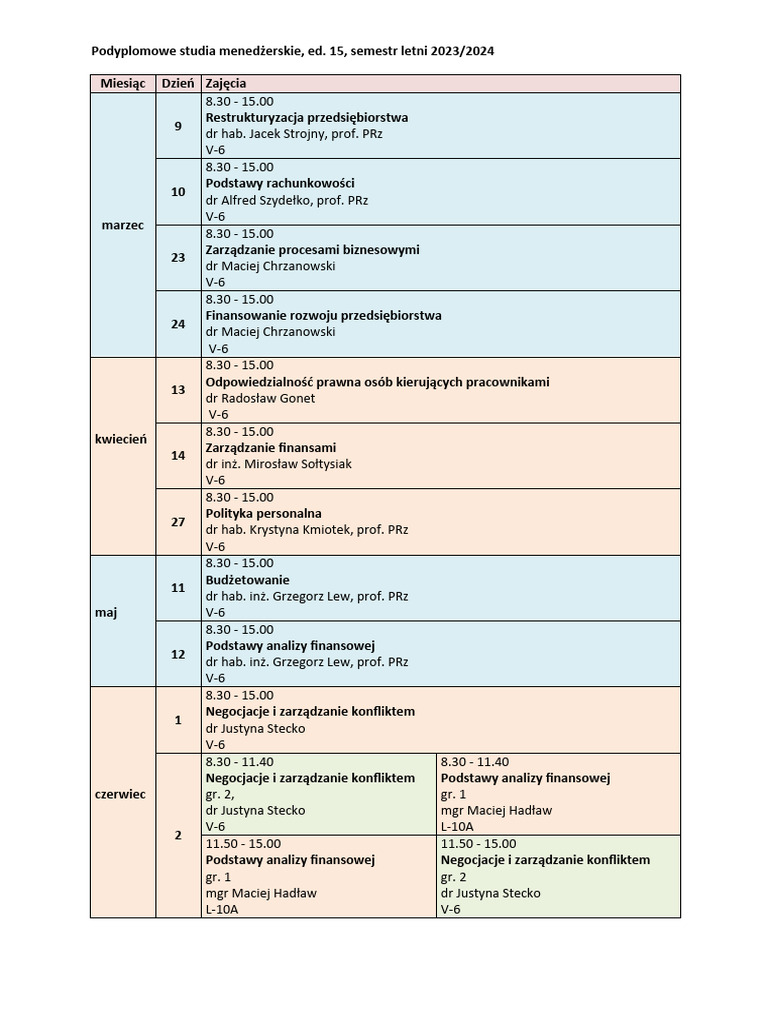 Harmonogram PSM 2023 2024 L | PDF