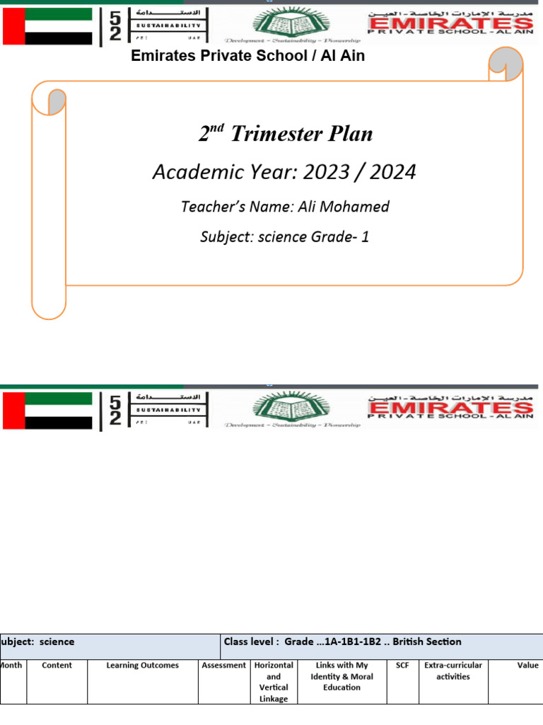 Annual Plan Term 2 G1 Science | Download Free PDF | Earth | Soil