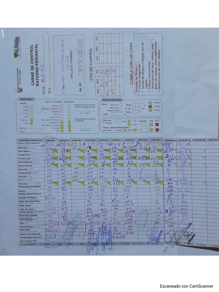 Tarjeta de Control | PDF