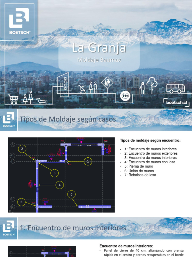 Tipos de Moldaje en Construcción | PDF