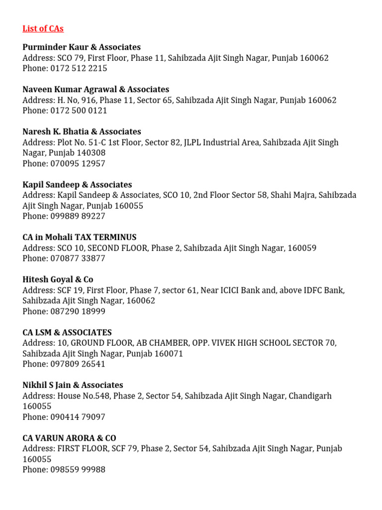 List of CAs | PDF | Punjab