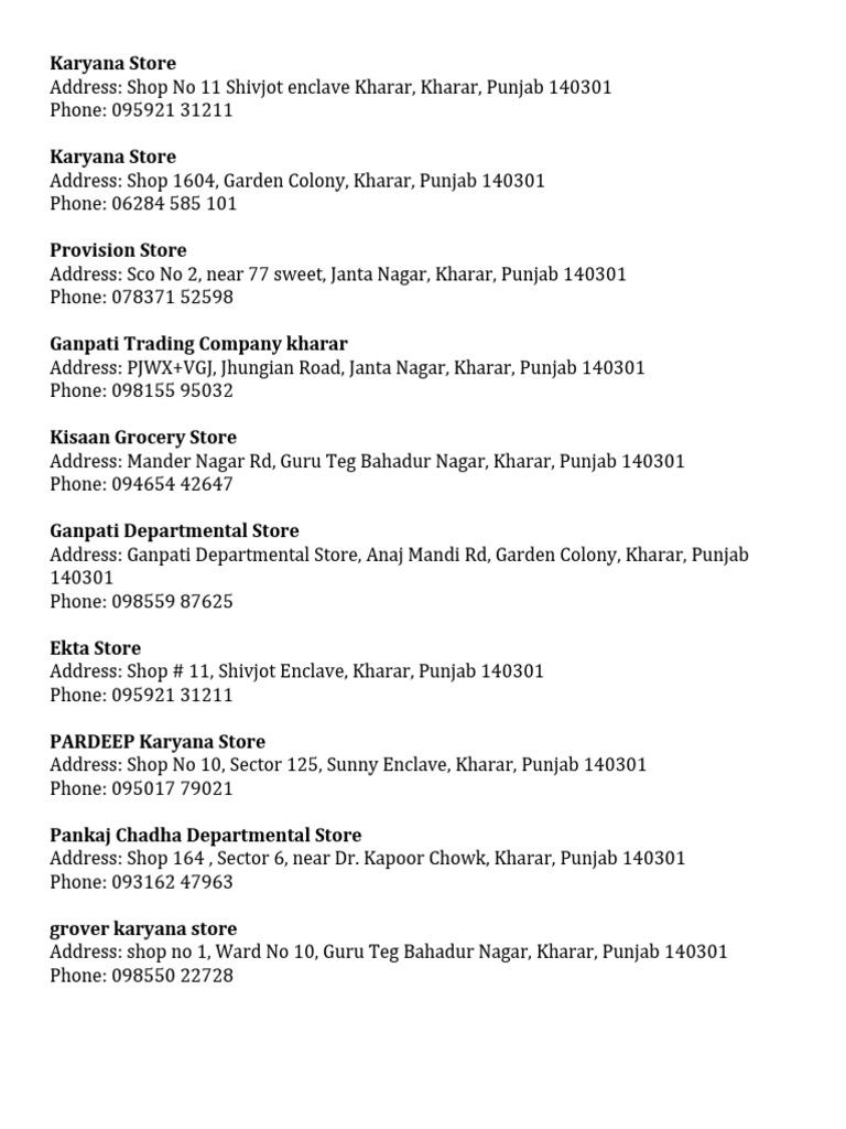list of Karyana Stores | PDF | Punjab