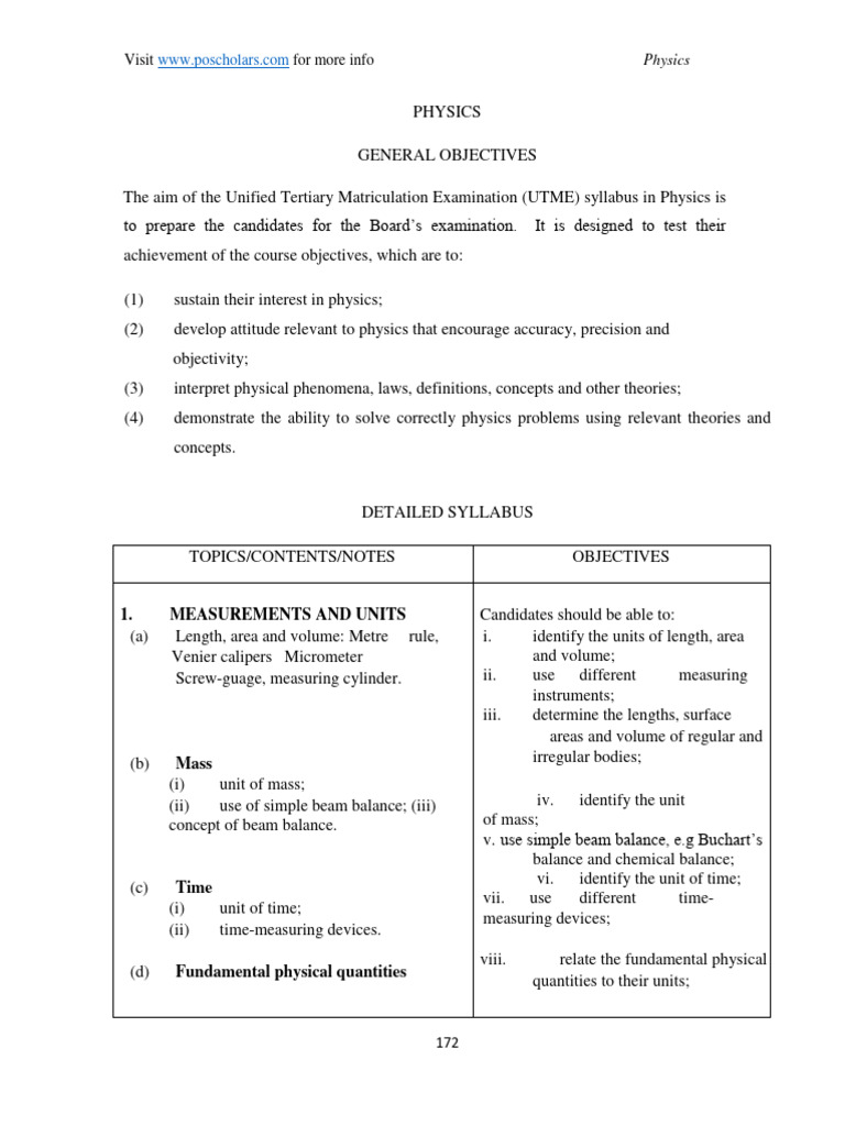 UTME Physics Syllabus Overview | PDF | Waves | Force