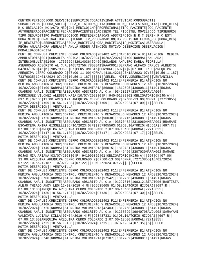 697 20240210 20240210 PacCitCExt | PDF