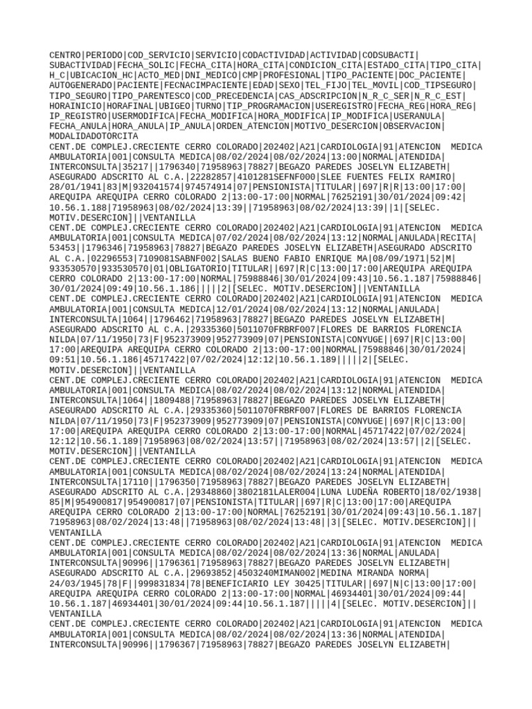 697 20240208 20240208 PacCitCExt | PDF