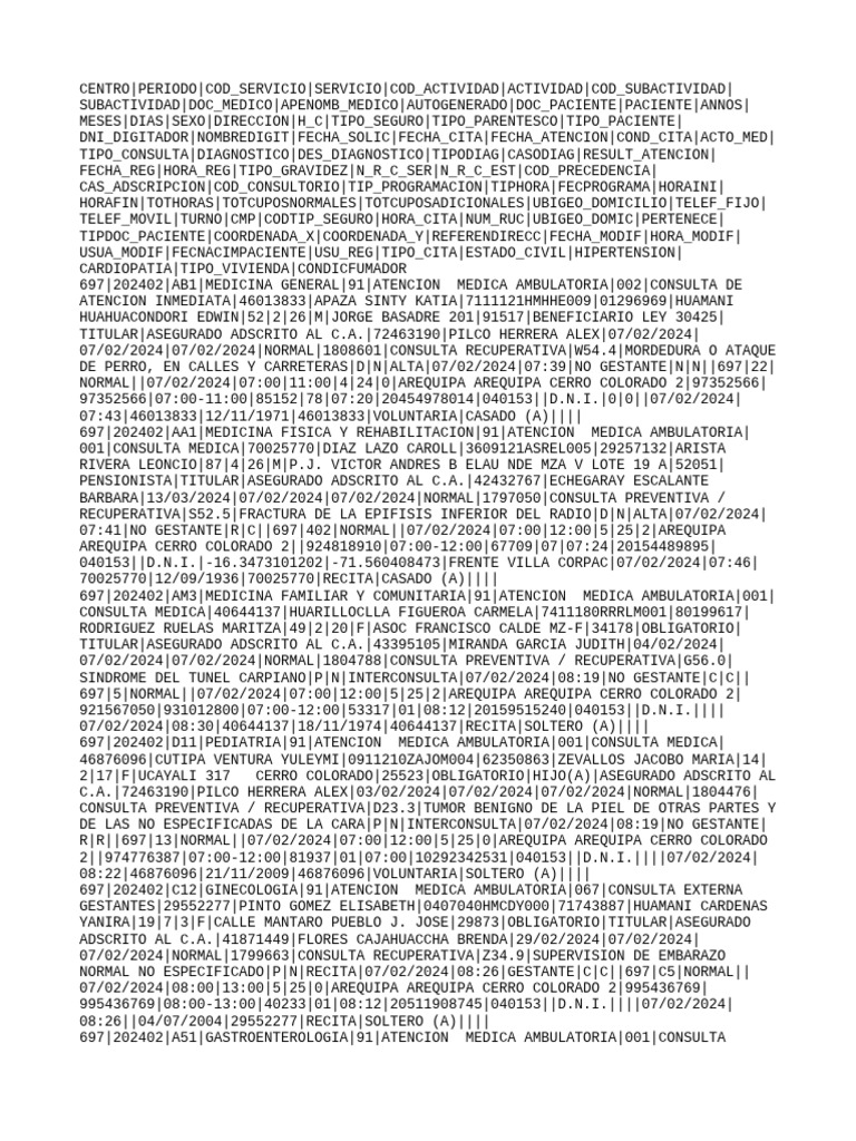 697 20240207 20240207 AtenMedxServ | PDF | Negocios | Ciencias sociales