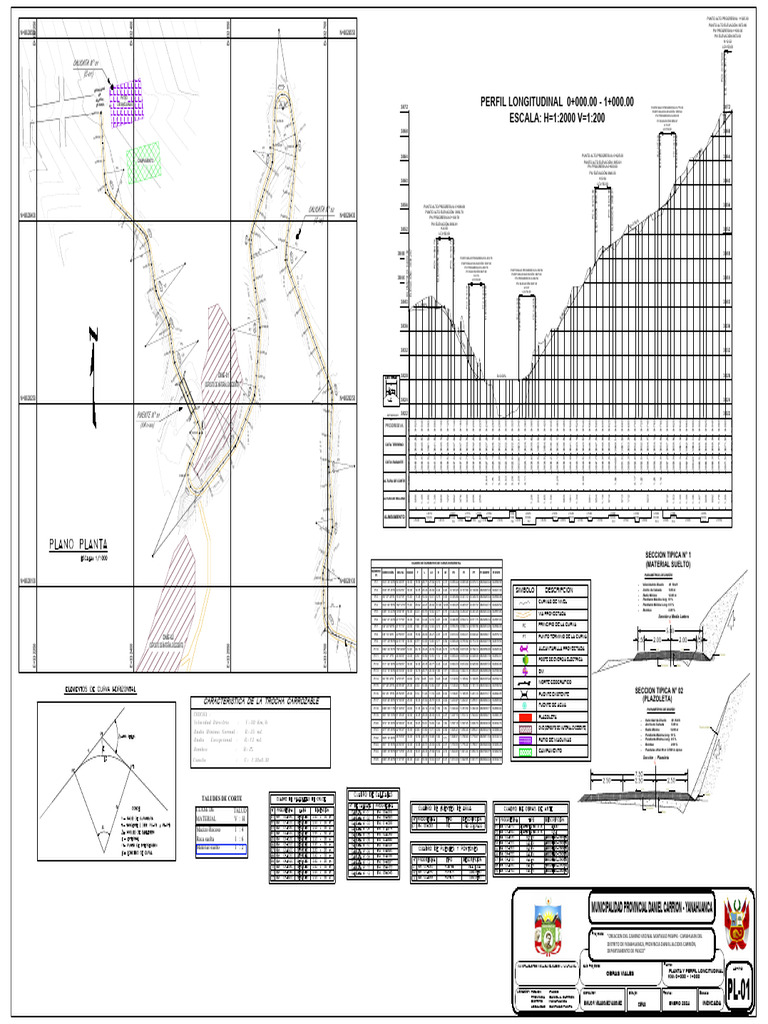Planta Perfil-Plot-Pl-01 | PDF