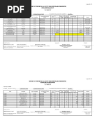 Appendix 57 - Instructions - SLC | PDF