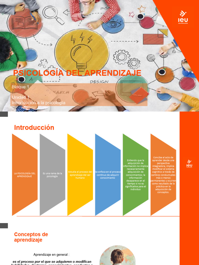 Clase 1 Bloque 1 y 2 Psicologia Del Aprendizaje OK | PDF | Aprendizaje | Neurona