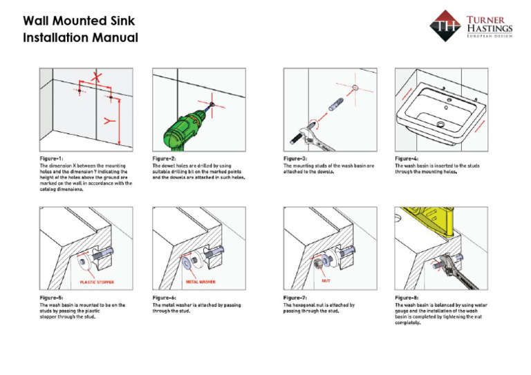 Wall Hung Basin Installation Guide | PDF