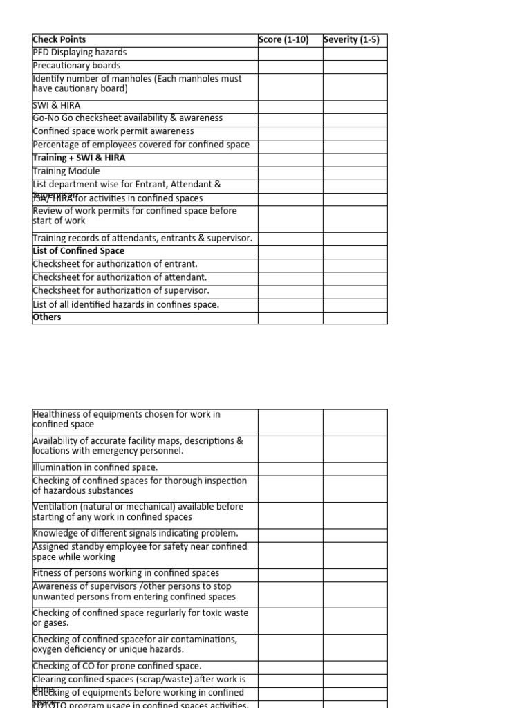 Confined Space Safety Checklist | PDF | Science & Mathematics ...