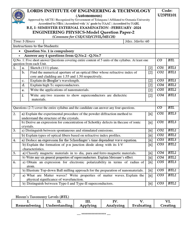 EP Model QP-2 | PDF | Chemistry | Materials Science EP Model QP-2 | PDF | Chemistry | Materials Science