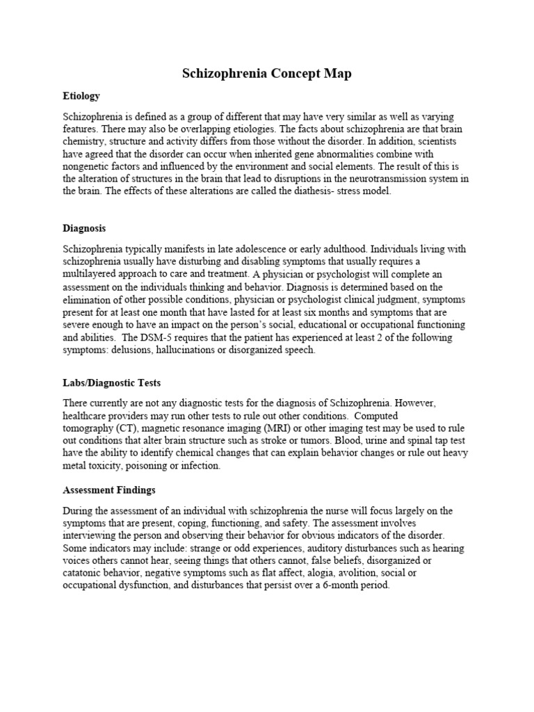 Nursing Concept Map for Schizophrenia | PDF | Schizophrenia | Antipsychotic