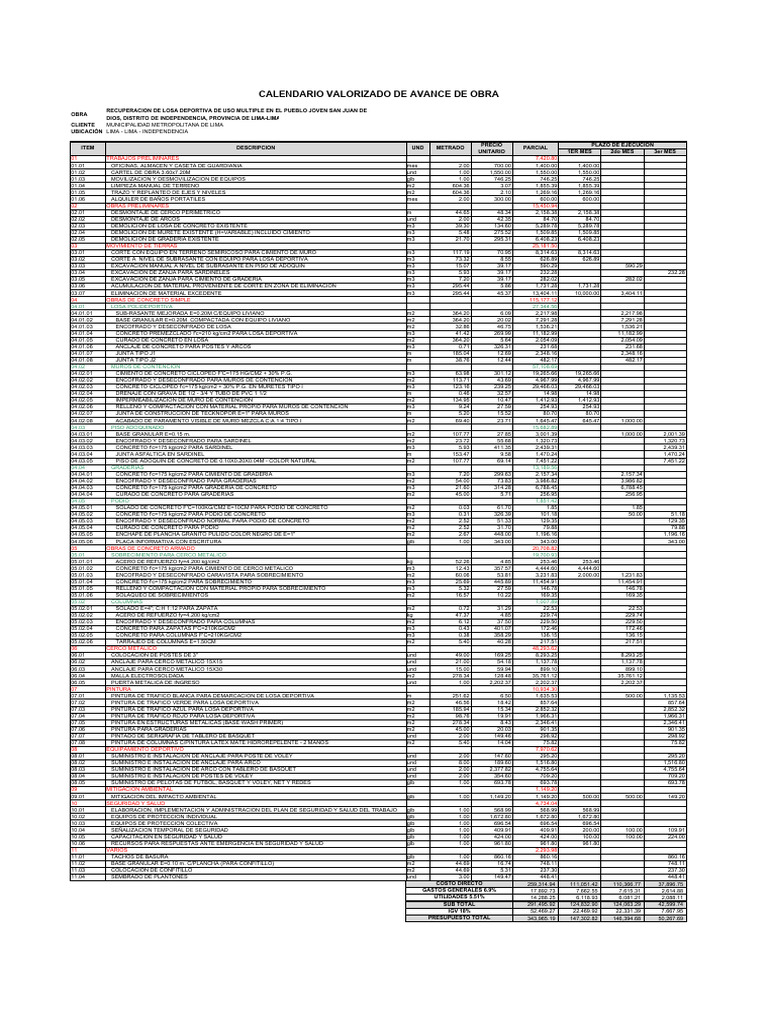 Losa San Juan de Dios - Cronograma Valorizado | Descargar gratis PDF | Elementos arquitectónicos ...