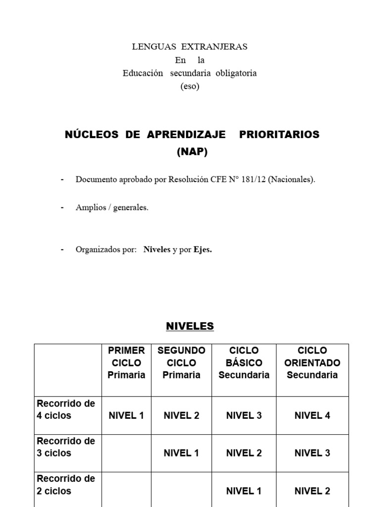 Diapositivas NAP | PDF | Adjective | Verb